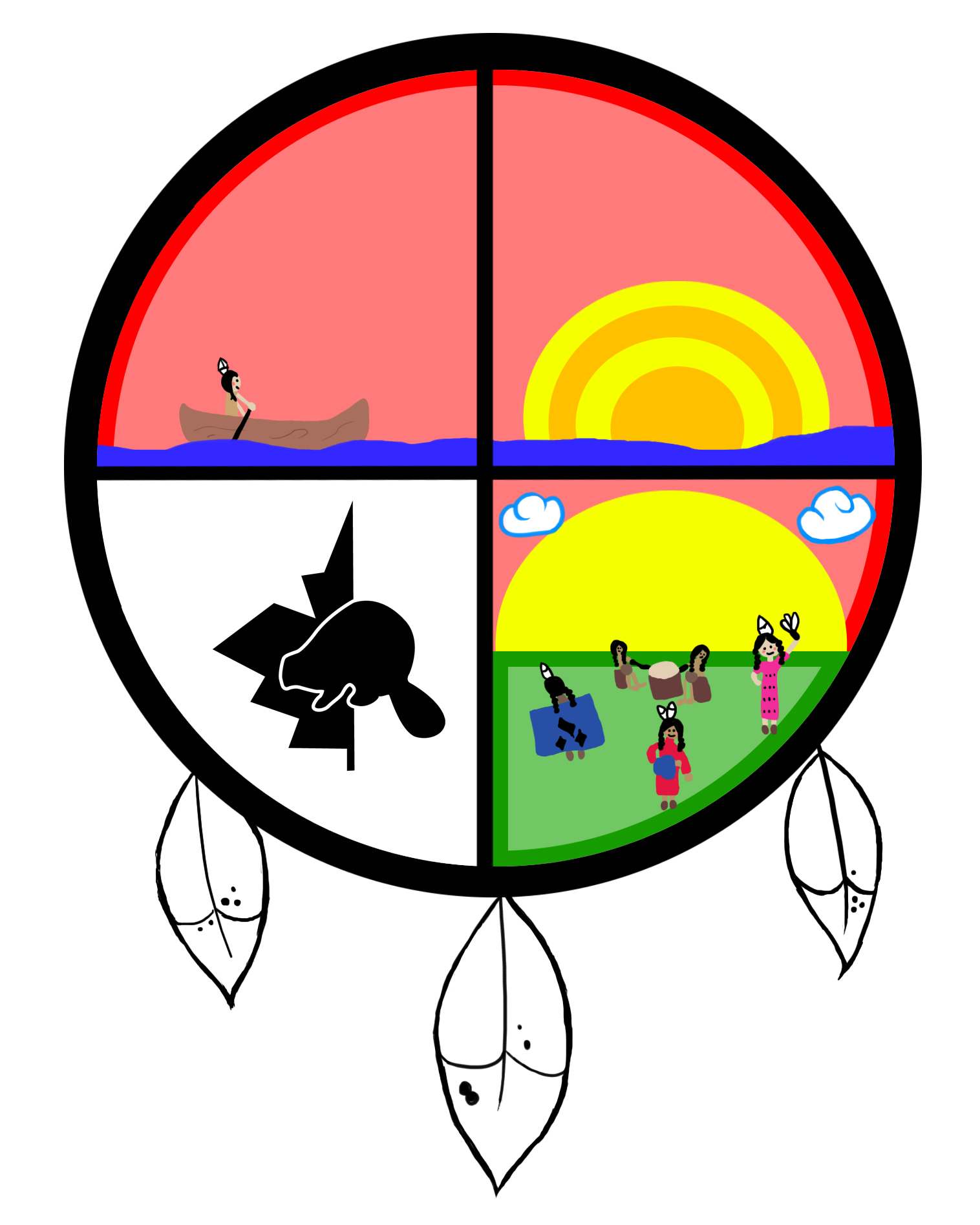 8th Annual OLG Information Session – Wasauksing First Nation