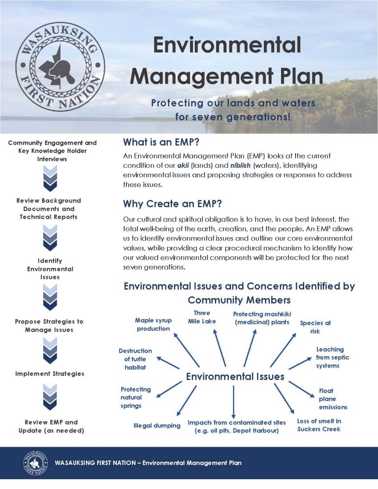 Land Use Plan and Environmental Management Plan – Wasauksing First Nation